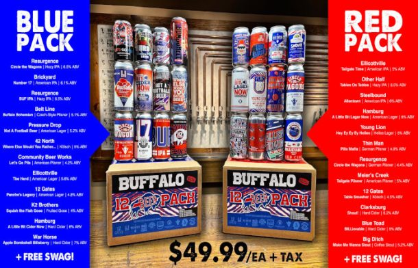 Which Will You Choose: Red or Blue? Aurora Brew Works Offers Bills ...